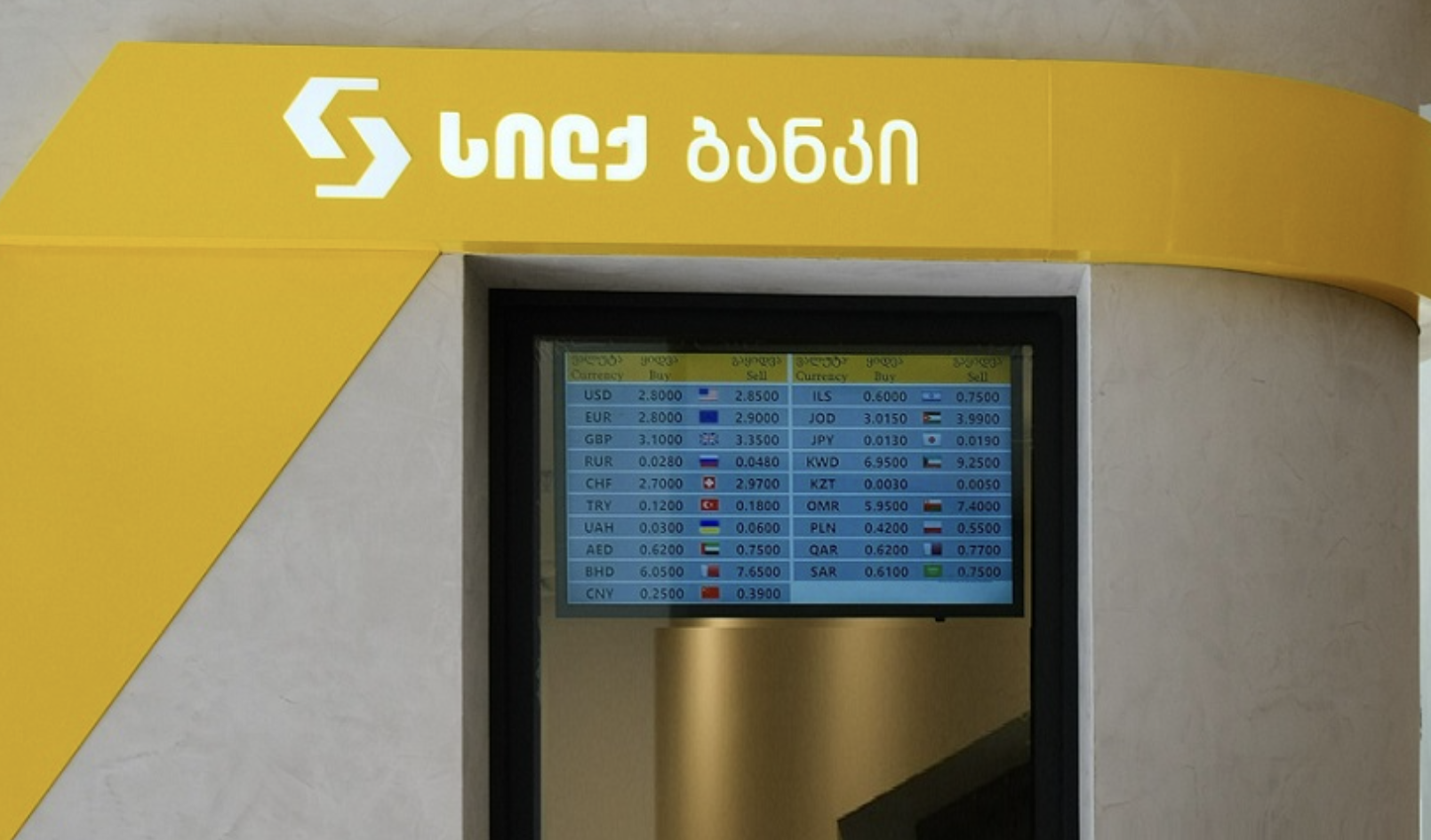 Silk Bank Reports Robust Financial Performance for August 2023 ...