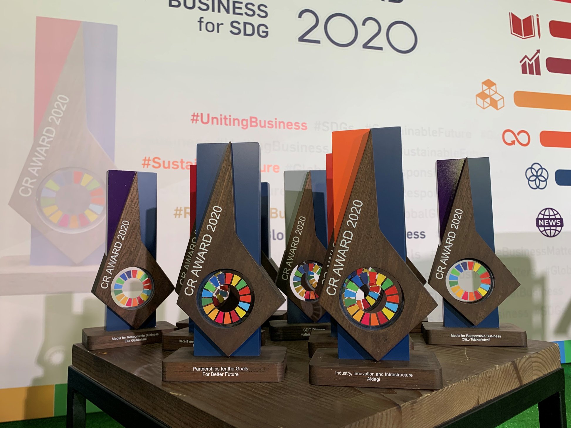 Winners of Corporate Responsibility Award 2020 Announced - Business - CBW